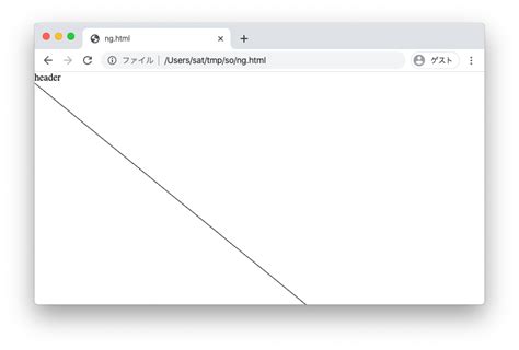 Javascript With Flex Box Setting Canvass Width And Height With