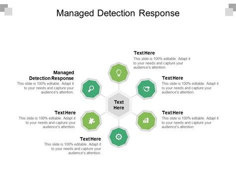Managed Detection Response Ppt Powerpoint Presentation Show Graphics Download Cpb Pdf