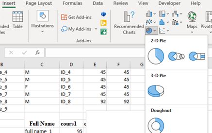 Tables And Visual Descriptors In MS Excel Ethiop Site