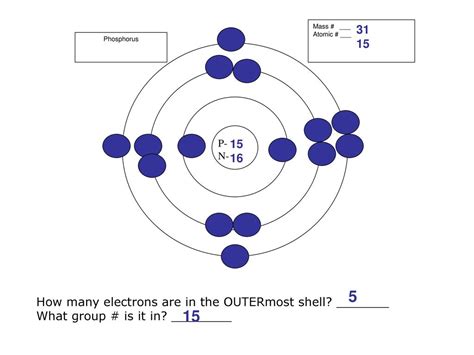 Atoms Atoms Everywhere Ppt Download