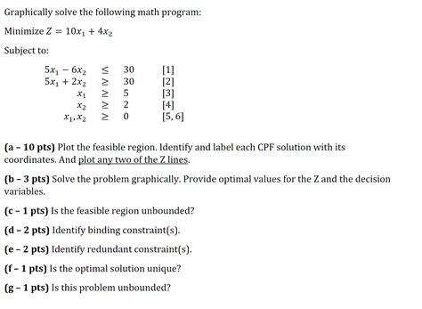 Solved Graphically Solve The Following Math Program