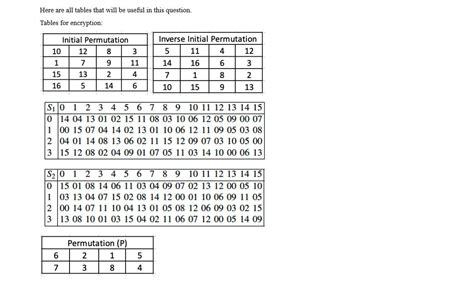 consider a simple implementation of des with 16 bit