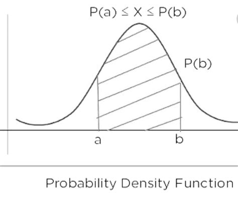 [solved] a which vibrational quantum numbers describe wavefunctions
