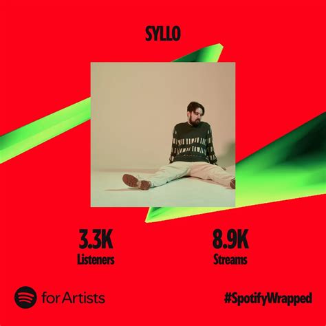 Syllo
