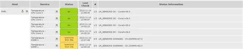 Monitoring Linux And Unix Server Temperatures With Opsview