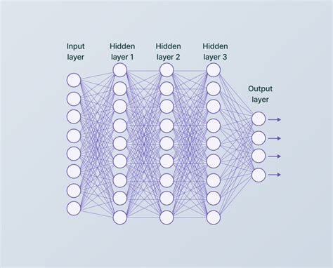 A Brief Introduction To Human Activity Recognition