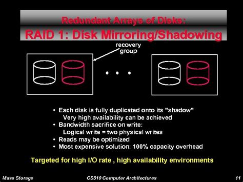 Lecture 18 Mass Storage Devices Raid Data Library