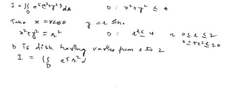 Solved Point Using The Maxima And Minima Of The Function Produce