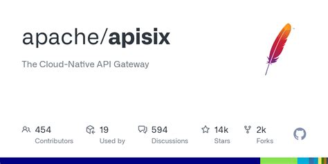 releases · apache apisix · github