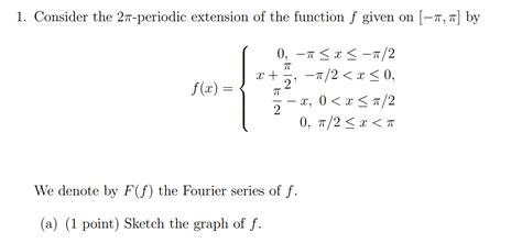 Consider the π periodic extension of the function Chegg com