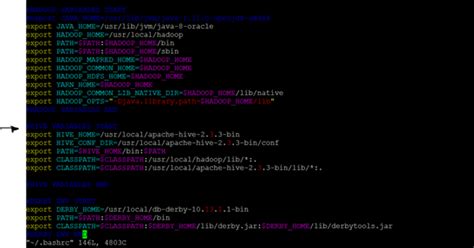 Step By Step Guide On How To Install Hive On Ubuntu By Mahesh Deshmukh Medium