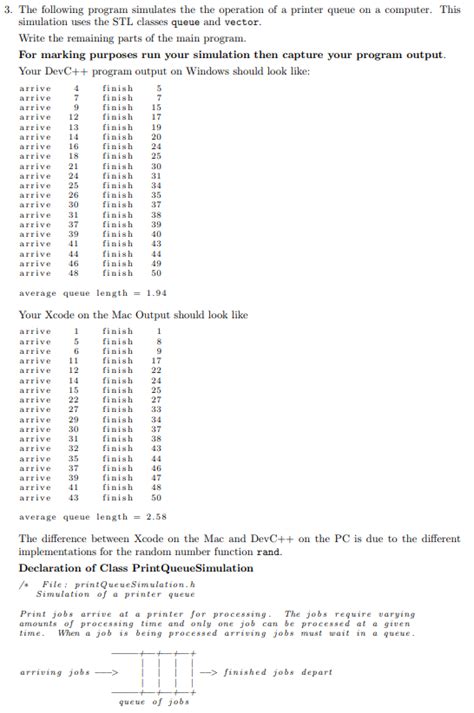 3 The Following Program Simulates The The Operation