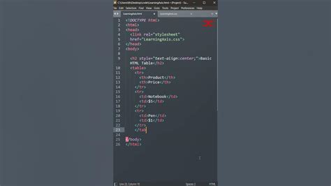 basic html table html css youtube
