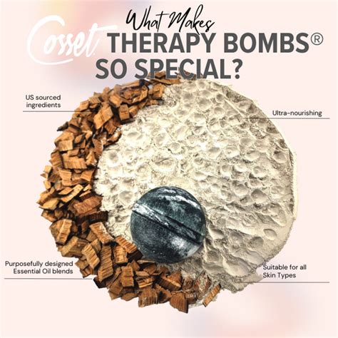 Cosset Bath And Body | Wholesale Sales | Bath Bombs — Cosset, Inc.