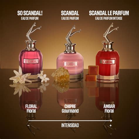 Scandal Pour Homme Le Parfum 100ml Comprar En Laguna