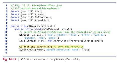 Solved Create An Eclipse Java Project In The Src Folder