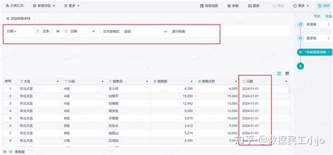 一张excel做成多个图表？打工人必看的数据可视化高级攻略！ 知乎