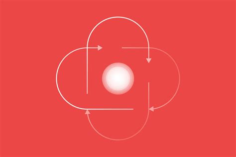 Defining Your Value Proposition For Early Stage Startups Antler Academy