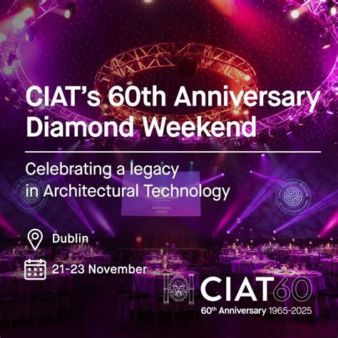Ciat Celebrates Its 60th Anniversary In 2025 In What Is Sure To Be An Exciting Year To Mark