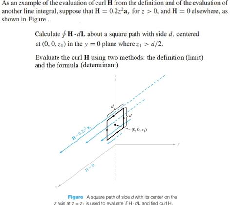 solved an example of the evaluation of curl h from the