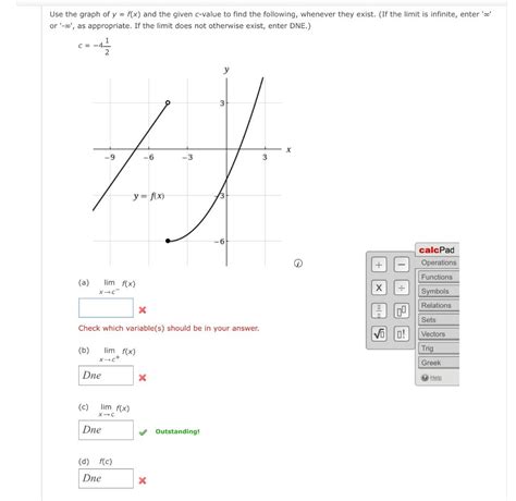 solved use the graph of y f x and the given c value to find
