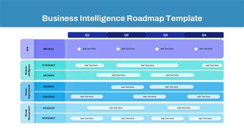Roadmap SmartArt PowerPoint Template and Google Slides - SlideKit