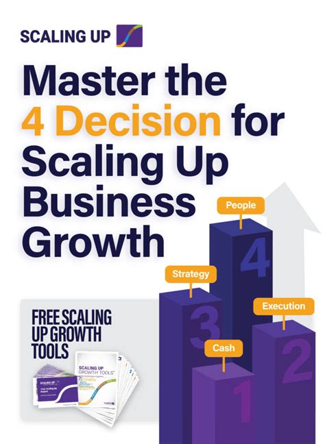 Scaling Up Preview Ga Space