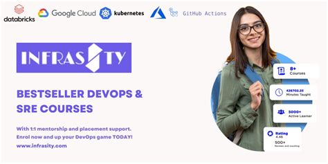 Mastering Devops Essential Skills For Success Learn With Infrasity Today