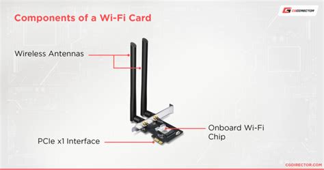 Best Wifi Cards For Windows Pcs