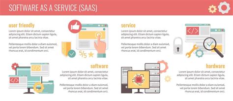 Free Vector | Saas flat concept infographics with software as s service symbols vector illustration