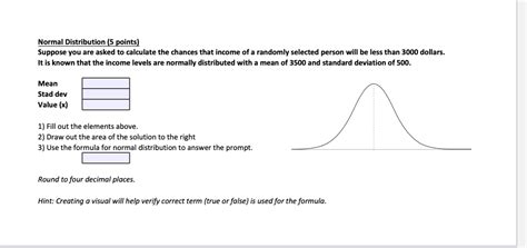 Solved Normal Distribution Points Suppose You Are Asked Chegg