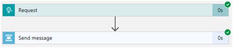 Azure Function Proxies Part 1 Represent Heterogenous Service