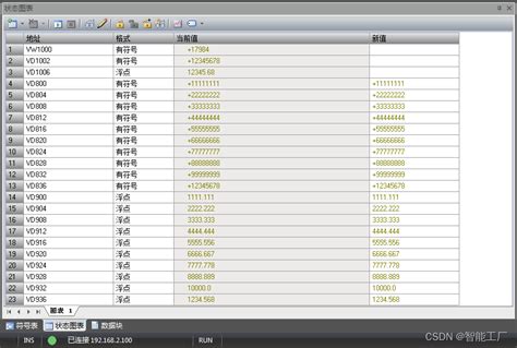 不用编程，快速实现西门子plc与罗克韦尔abplc之间以太网通讯ab Plc 与 S200 Csdn博客