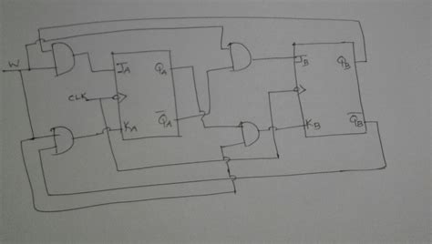 [Solved] Design a sequential circuit with two JK flip-flops A and B, and one... | Course Hero