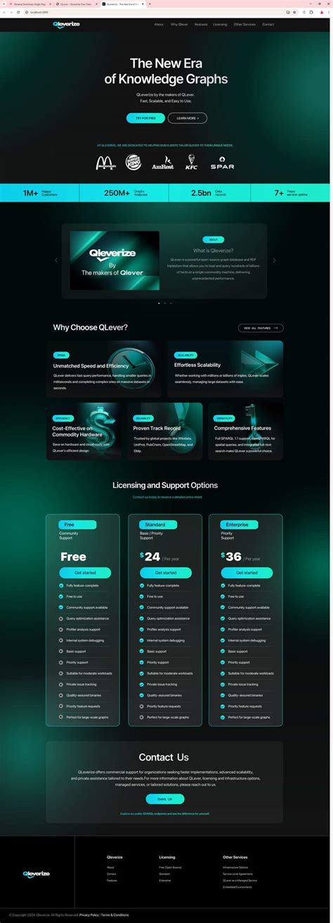 Entry 58 By Saviodcosta For Revamp Bootstrap Single Page Website For Software Product Site