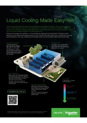 Liquid Cooling Made Easy Schneider Electric