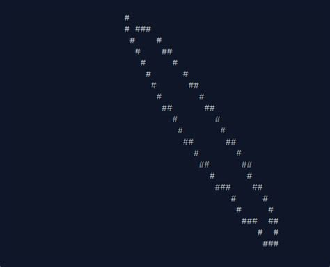 Python How To Rotate An Ellipse Pixel By Pixel Stack Overflow