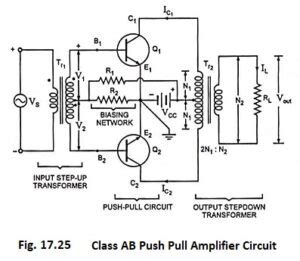 Class AB Push Pull Amplifier Operation And Drawbacks