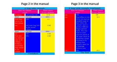 tables column color using the `colortbl` package example 4 in the