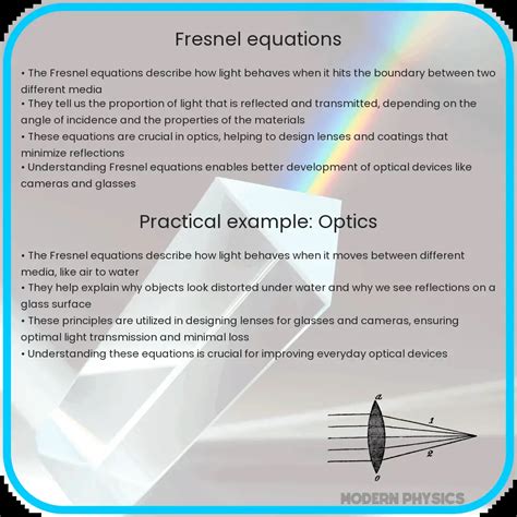 Fresnel Equations Optics Theory Light Reflection And Refraction