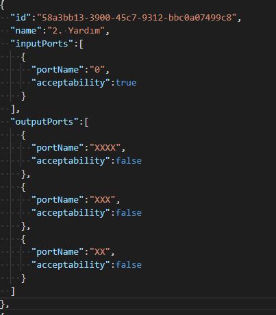 Model ToJson Saving Issue GoJS Northwoods Software