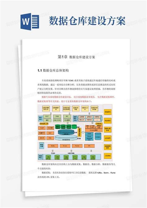 数据仓库建设方案word模板下载 编号qreonkjz 熊猫办公