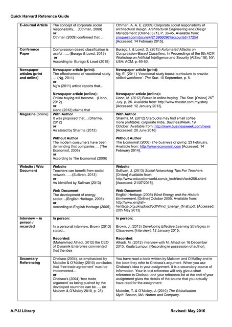 01 Harvard Reference Style1 Pdf