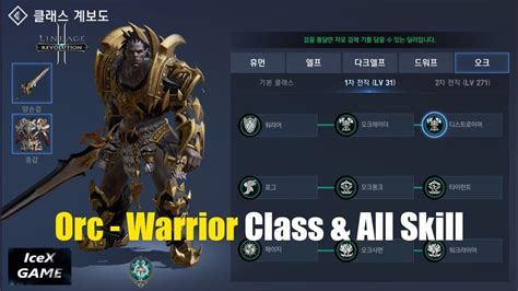 Lineage 2 Revolution Orc Warrior Class And All Skill Translate Youtube