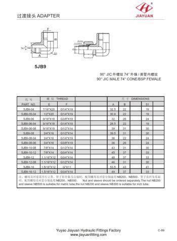 China Custom Elbow Jic Male To Bsp Female Manufacturers Suppliers Stainless Steel Elbow Jic