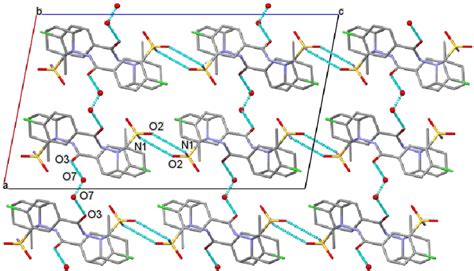 Figure S6 Layer Of Molecules 2 Viewing From The Crystallographic B