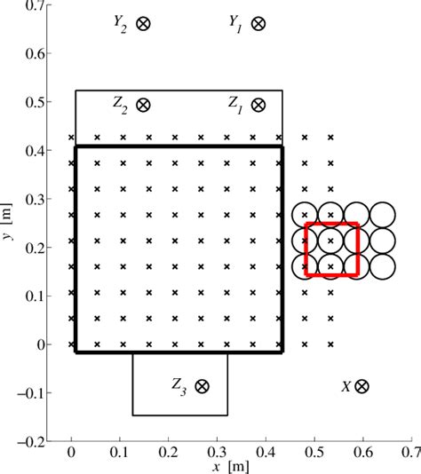 Figure 15 From Contactless Planar Actuator With Manipulator A Motion System Without Cables And