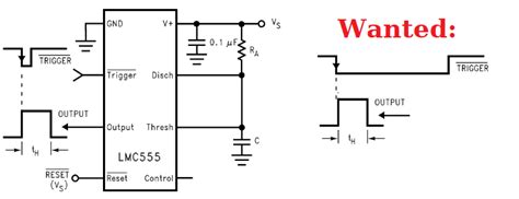 Analog Generation Of A Shorter Pulse Based On Trigger Similar To As Monostable