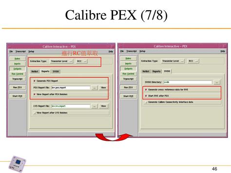 Ppt Vlsi Design Full Custom Ic Design Flow Powerpoint Presentation Free Download Id 6948392