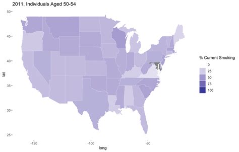 Github Sandorhnpython And R Exploratory Analysis And Visualization